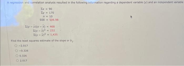 Solved A regression and correlation analysis resulted in the | Chegg.com