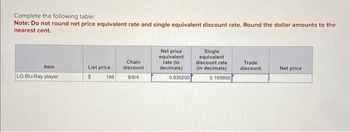 Solved Complete the following table: Note: Do not round net | Chegg.com