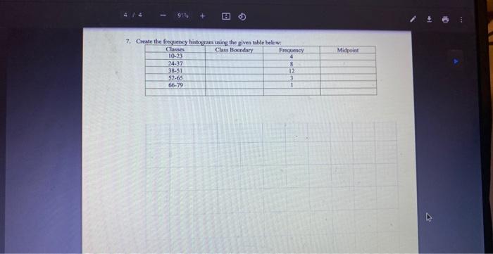 [Solved]: 7. Create the froqueocy histogram uing the given