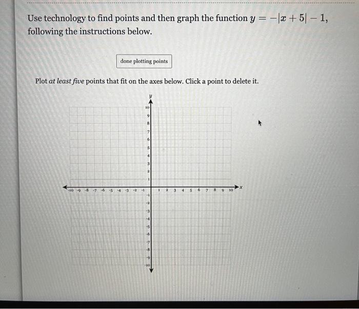 Solved Use technology to find points and then graph the | Chegg.com