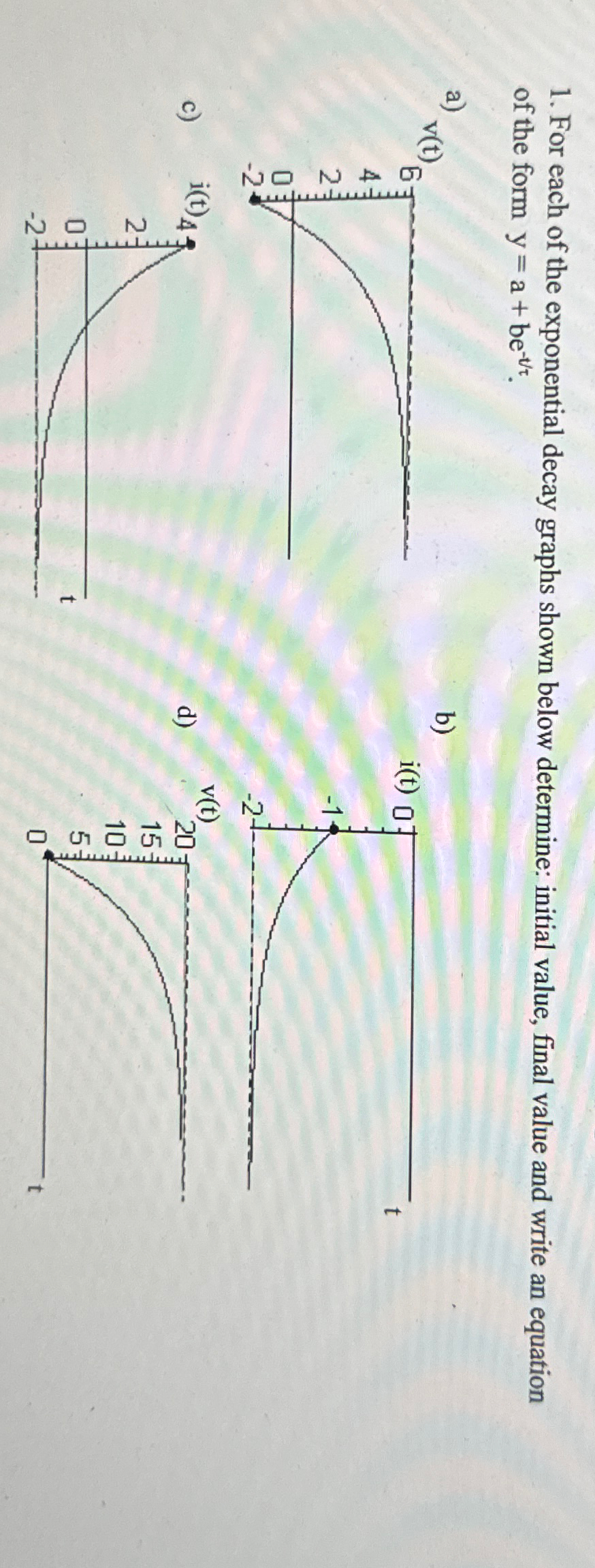 Solved For each of the exponential decay graphs shown below | Chegg.com