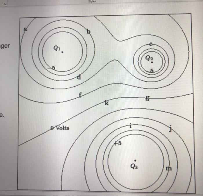 Solved The lines show the equipotential contours in the | Chegg.com