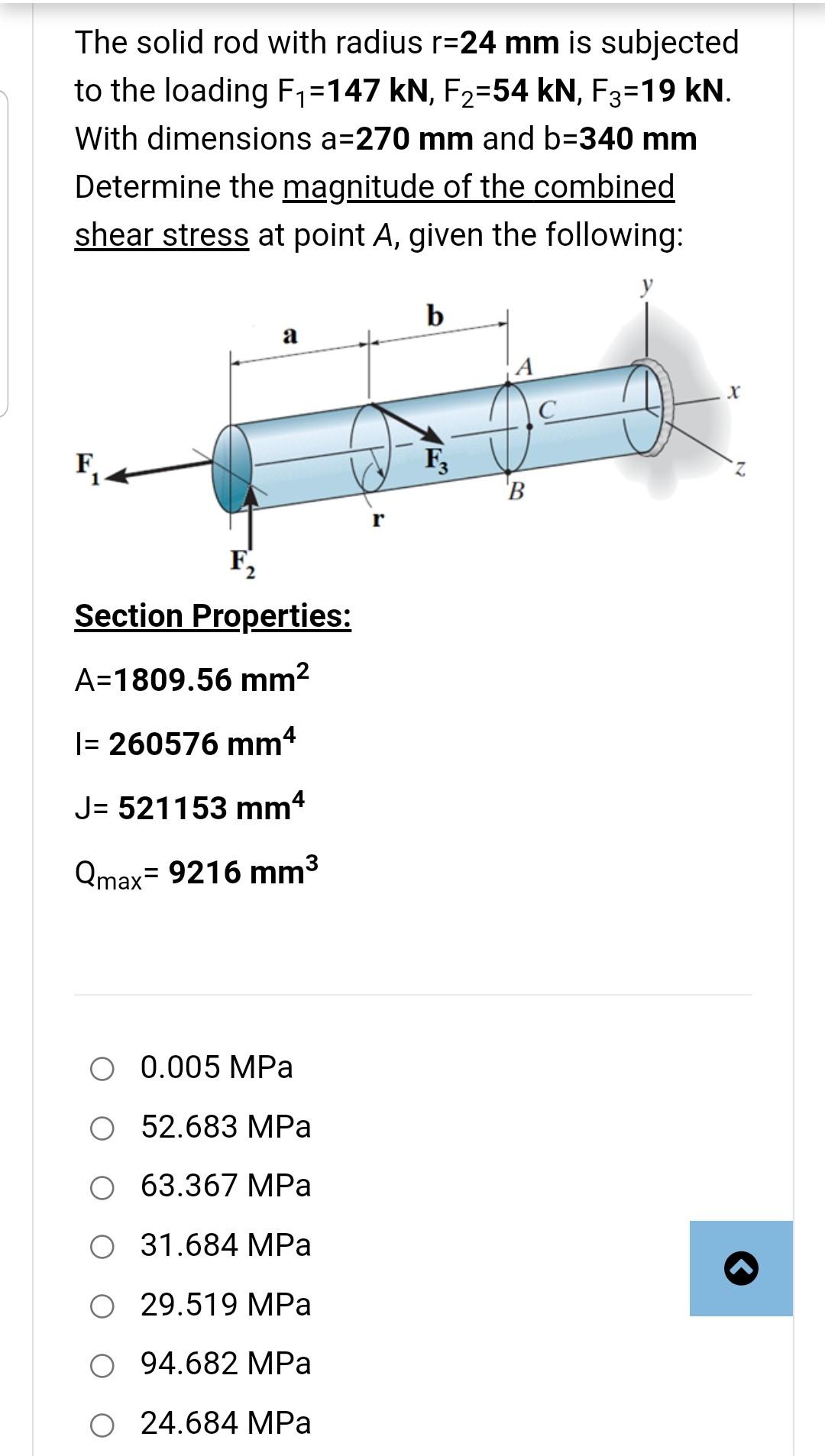 Solved The solid rod with radius r=24 mm is subjected to the | Chegg.com