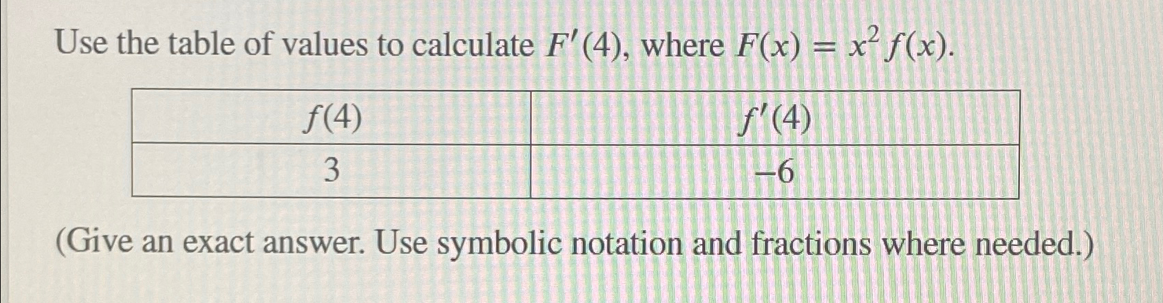 Solved Use the table of values to calculate F'(4), ﻿where | Chegg.com