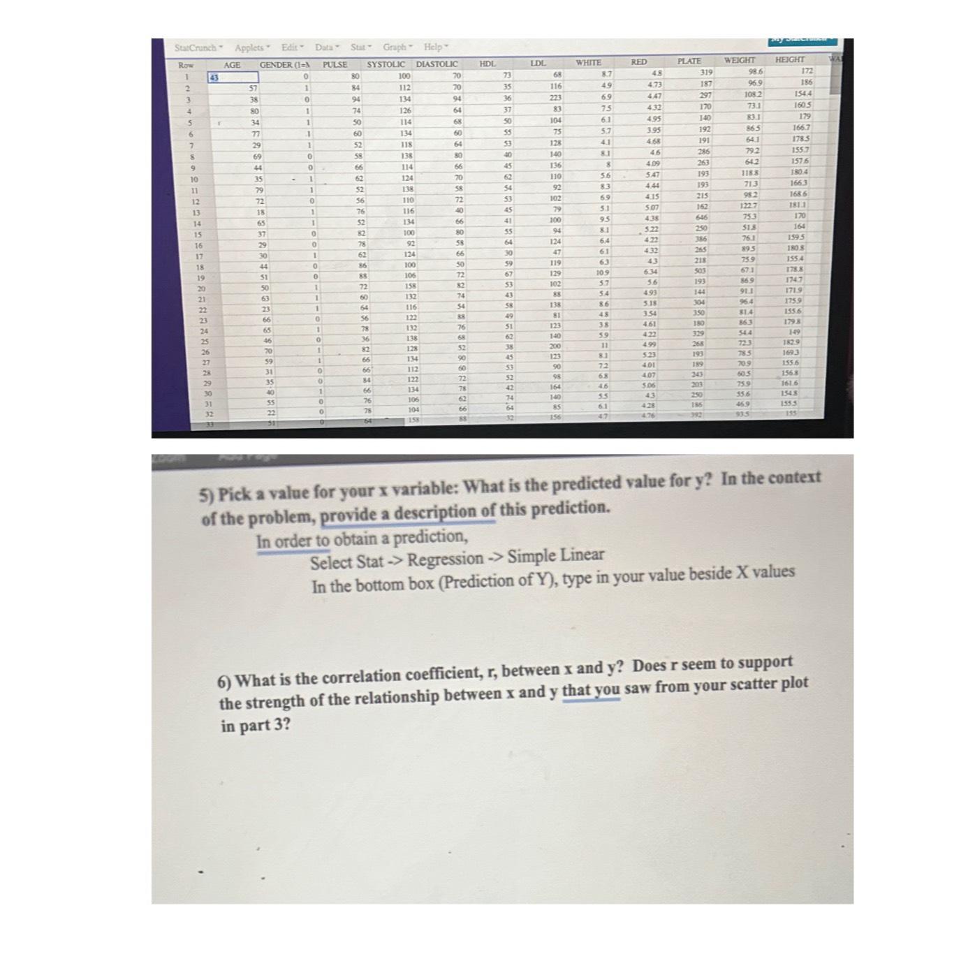 Solved Pick a value for your x ﻿variable: What is the | Chegg.com
