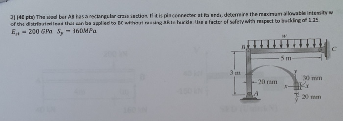 Solved 2) (40 pts) The steel bar AB has a rectangular cross | Chegg.com