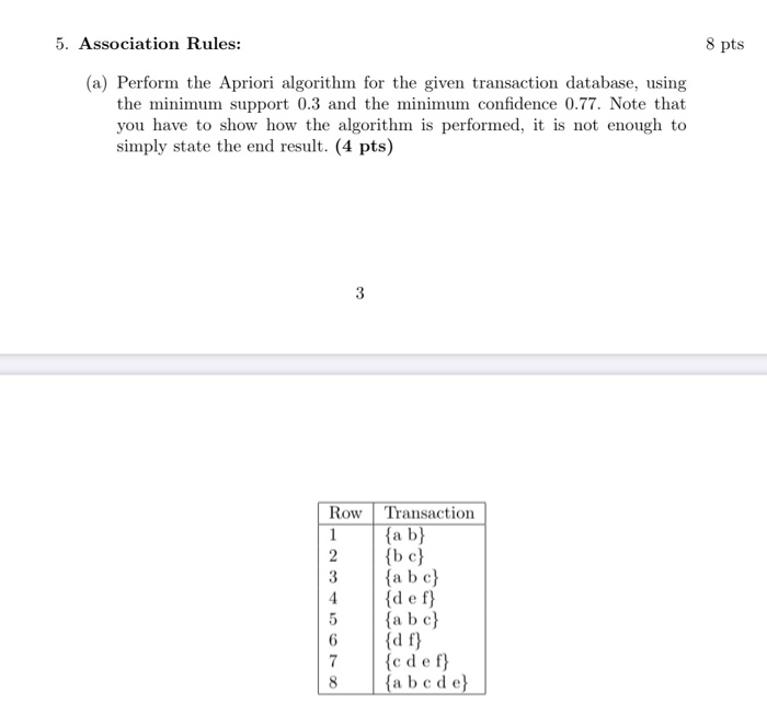 Solved 5. Association Rules: 8 pts (a) Perform the Apriori | Chegg.com