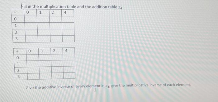 Solved Fill in the multiolication table and the addition | Chegg.com