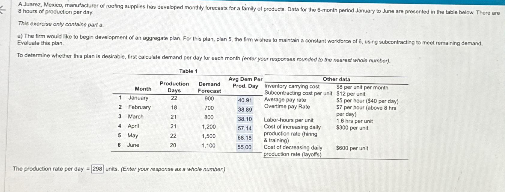Solved 8 ﻿hours of production per day.This exercise only | Chegg.com