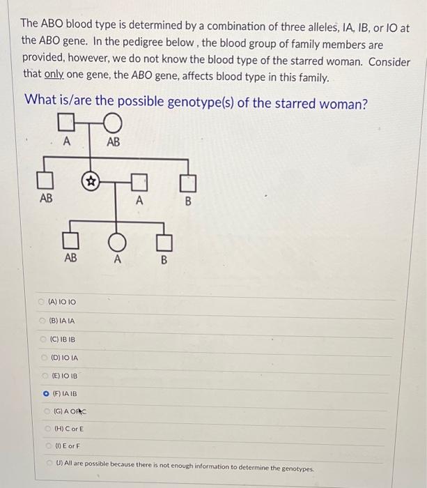 Solved The ABO blood type is determined by a combination of | Chegg.com