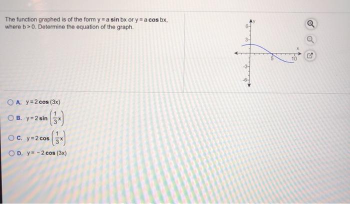Solved The function graphed is of the form y=a sin bx or y = | Chegg.com