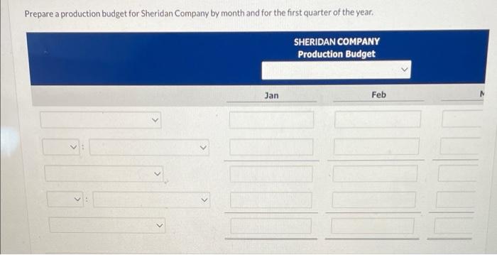 Solved Sheridan Company makes and sells artistic frames for | Chegg.com