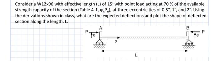 Consider a W12x96 with effective length (L) of 15′ | Chegg.com