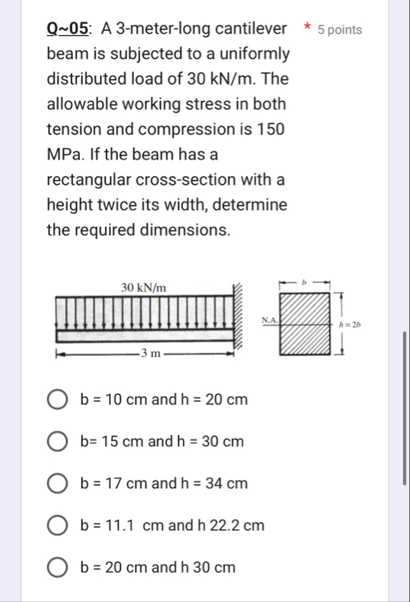 Q 05: A 3-meter-long cantilever5 ﻿points beam is | Chegg.com