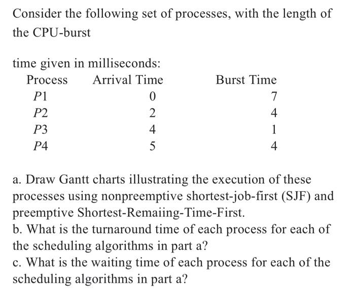 Solved Consider the following set of processes, with the | Chegg.com