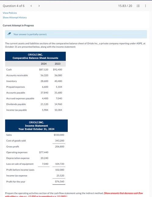 Solved Question 4 of 6 View Policies Show Attempt History | Chegg.com