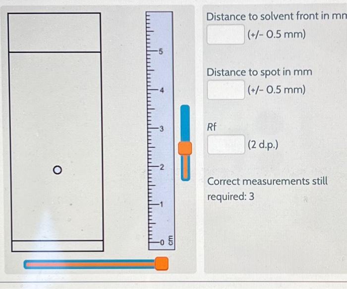 Solved Distance to solvent front in mn (+/- 0.5 mm) | Chegg.com