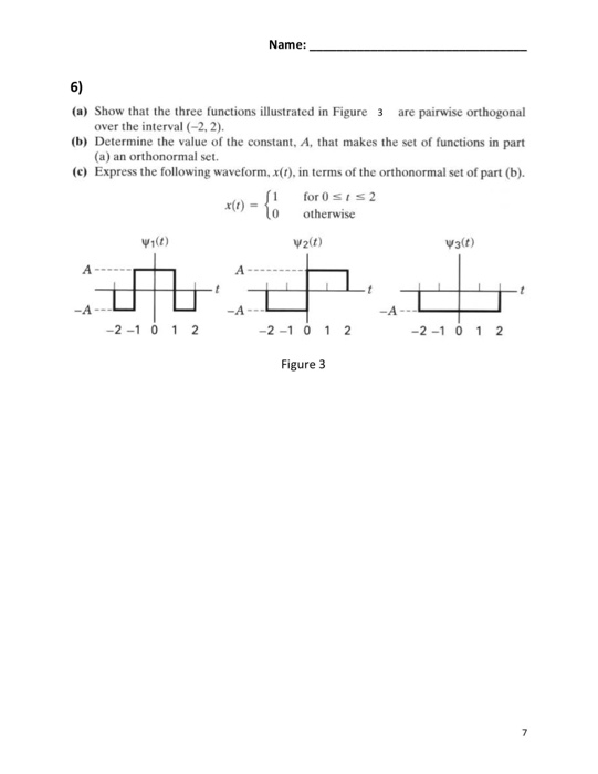 Solved Name A Show That The Three Functions Illustrated