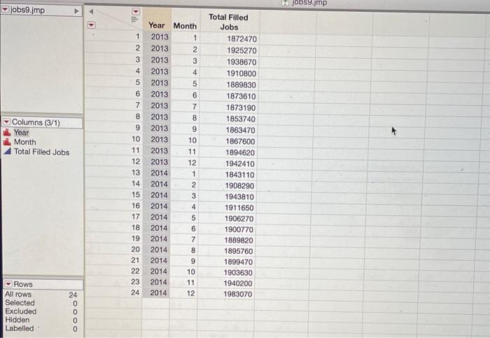 Solved en the jobs9 ↓ JMP file and see that it contains two | Chegg.com