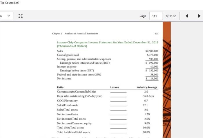 Solved (3-13) Comprehensive Ratio Analysis Data for | Chegg.com