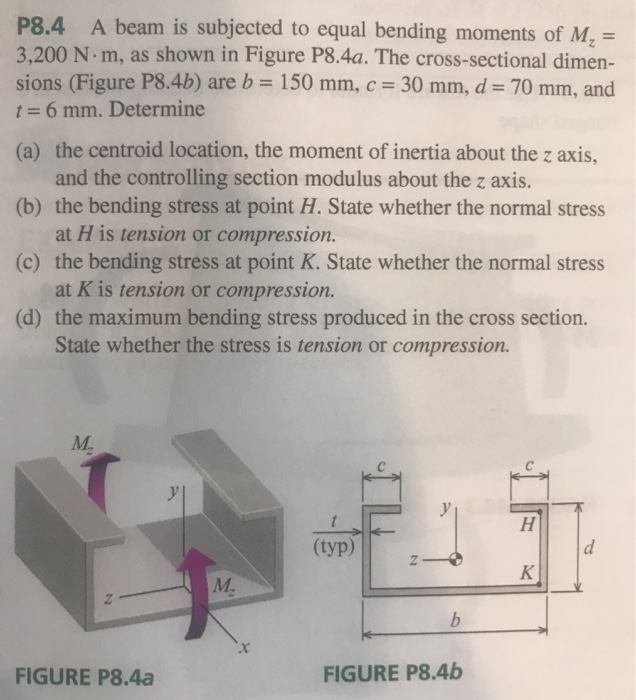 Solved P8.4 A beam is subjected to equal bending moments of | Chegg.com
