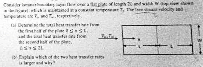 Solved Consider laminar boundary layer flow over a flat | Chegg.com