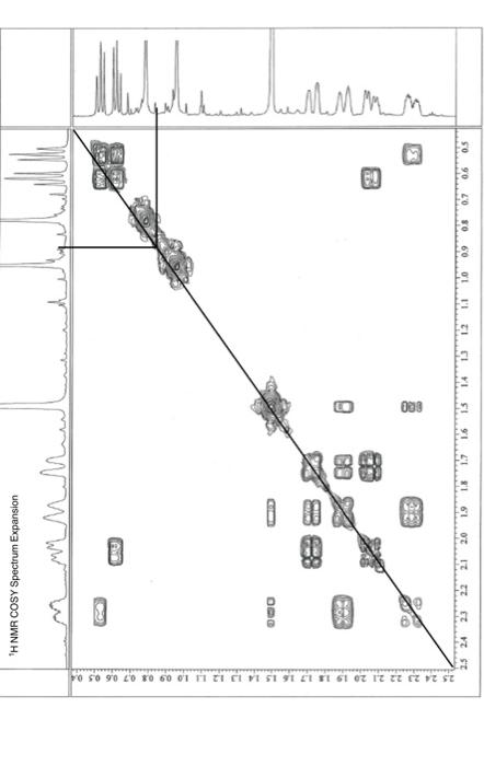 Solved Assignment Table and numbering system for use with | Chegg.com