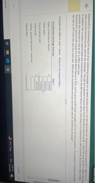 Solved Kokomochi is considering the launch of an advertising | Chegg.com