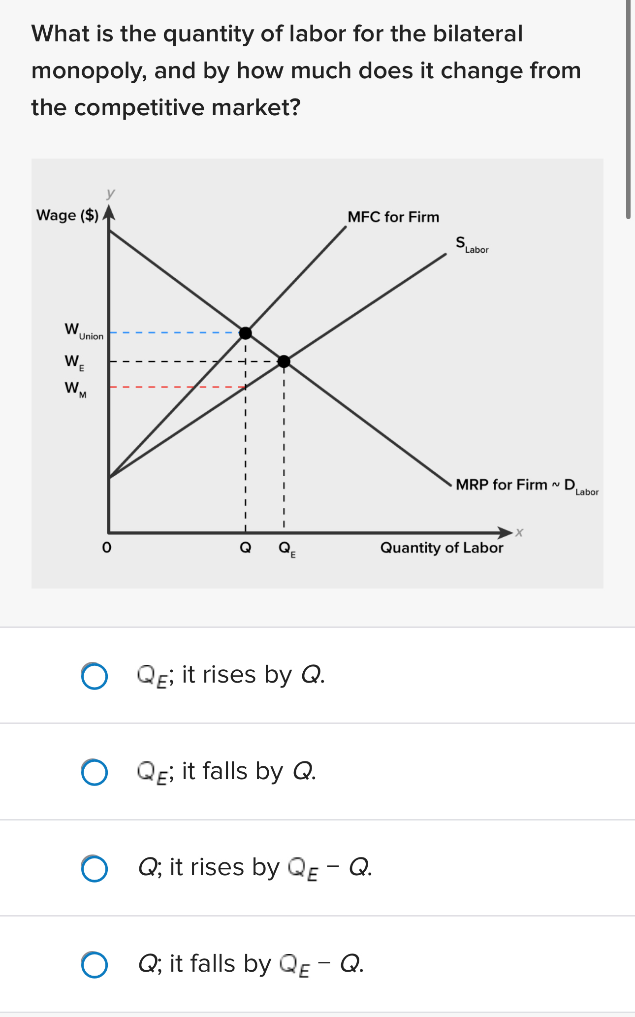 Solved What is the quantity of labor for the bilateral | Chegg.com