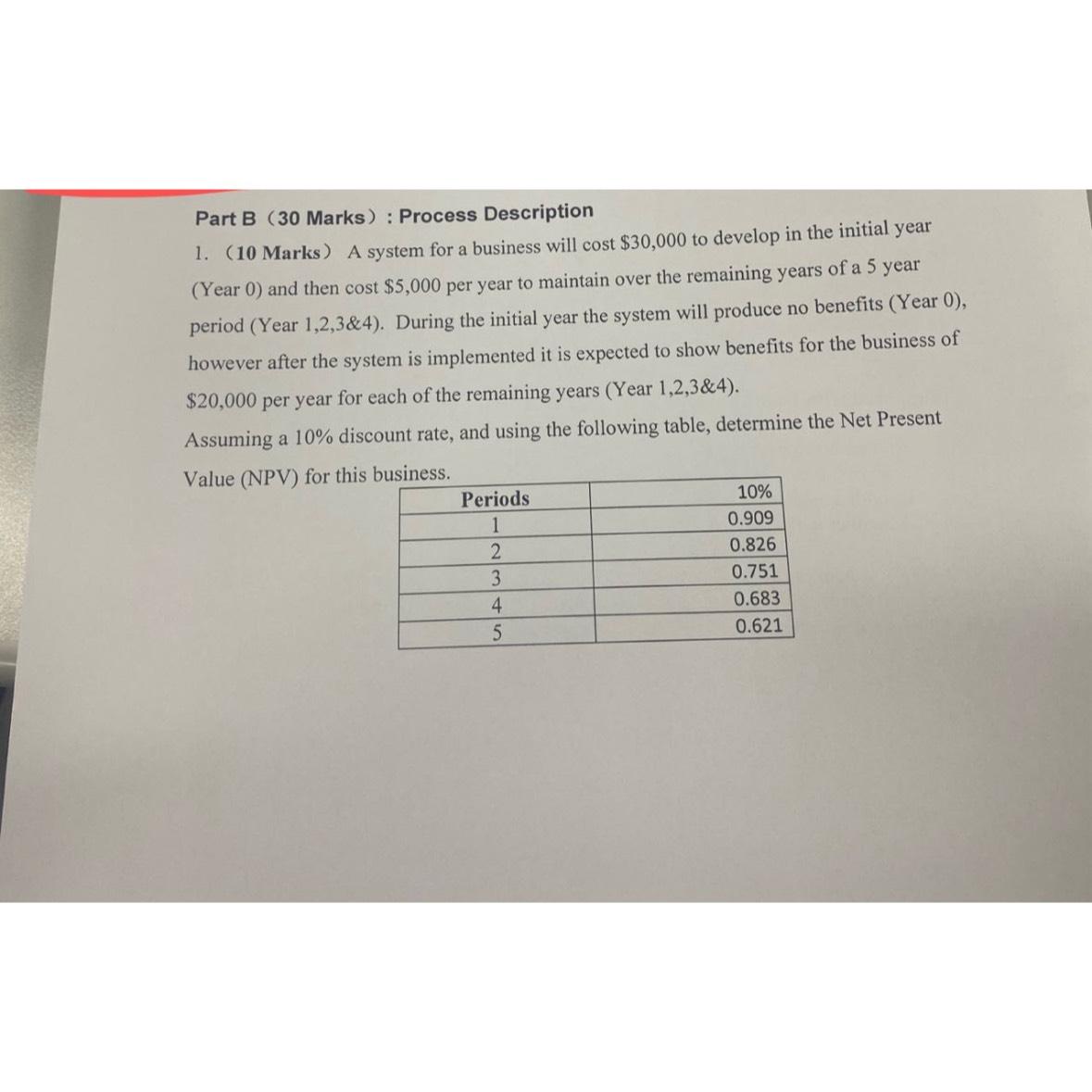 Solved Part B ( 30 Marks) : Process Description(10 Marks) | Chegg.com Solved Part B ( 30 Marks) : Process Description(10 Marks) | Chegg.com