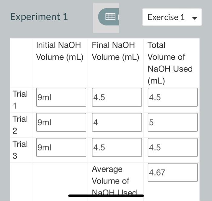 Solved Experiment 1 Exercise 1 Initial NaOH Final NaOH Total | Chegg.com