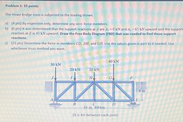 Solved The Howe bridge truss is subjected to the loading | Chegg.com