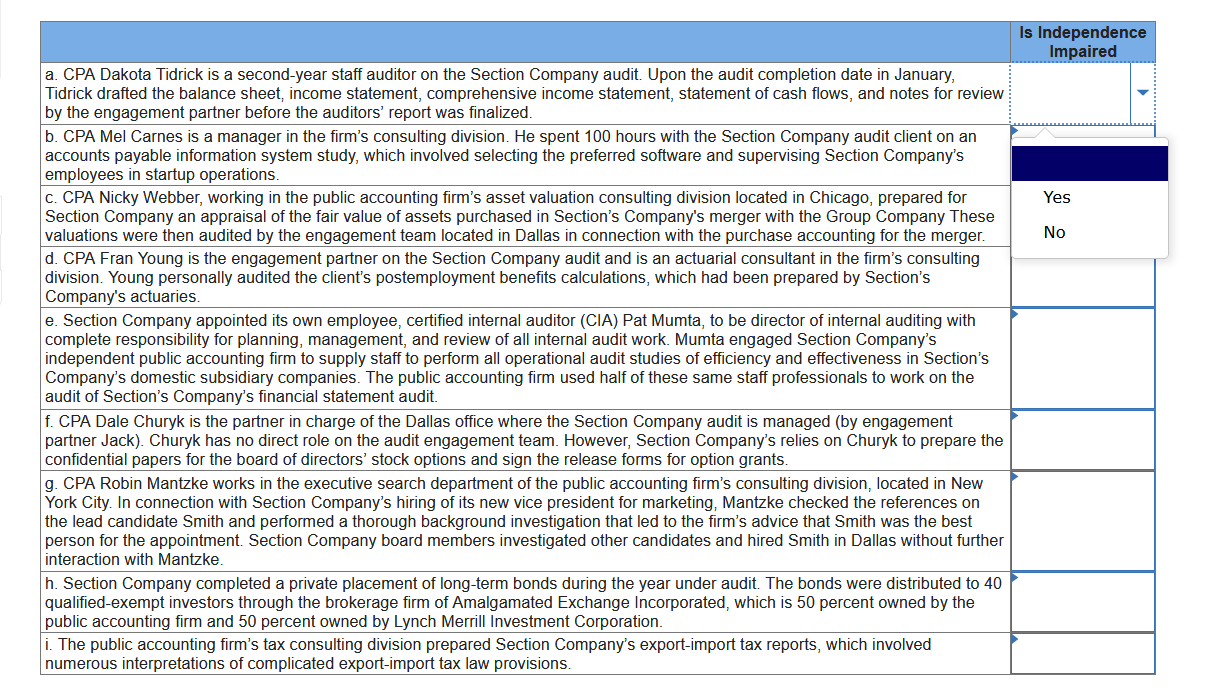 Solved Is independence impaired on these SEC filing audits | Chegg.com