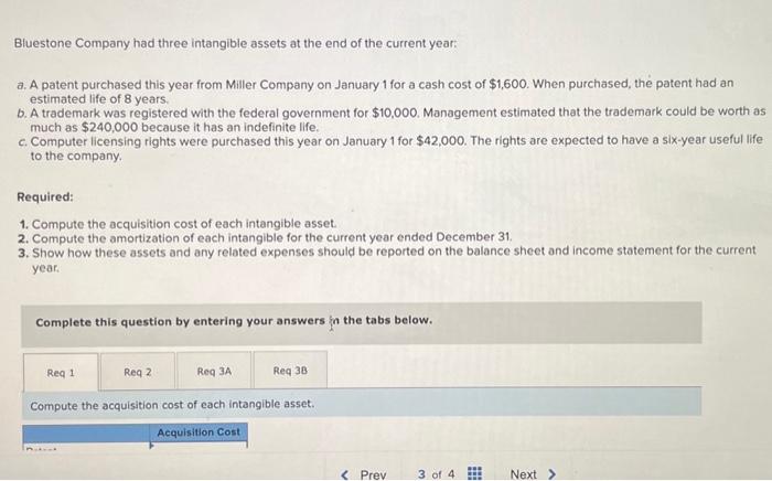Solved Bluestone Company had three intangible assets at the | Chegg.com