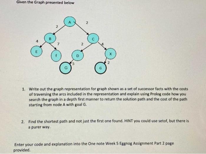 Part 2 Given the Graph presented below 2 E 1. Write | Chegg.com
