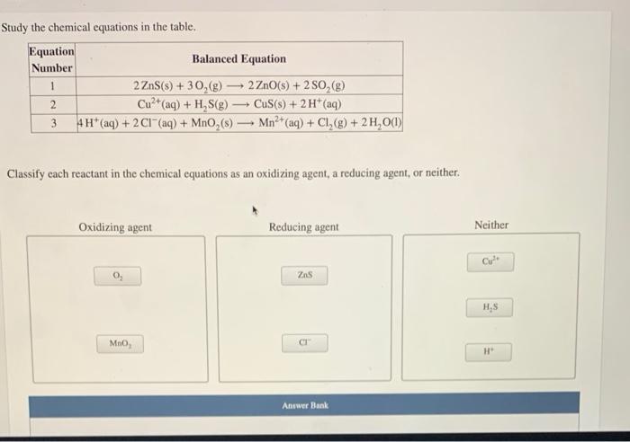 Solved Study the chemical equations in the table. Equation | Chegg.com