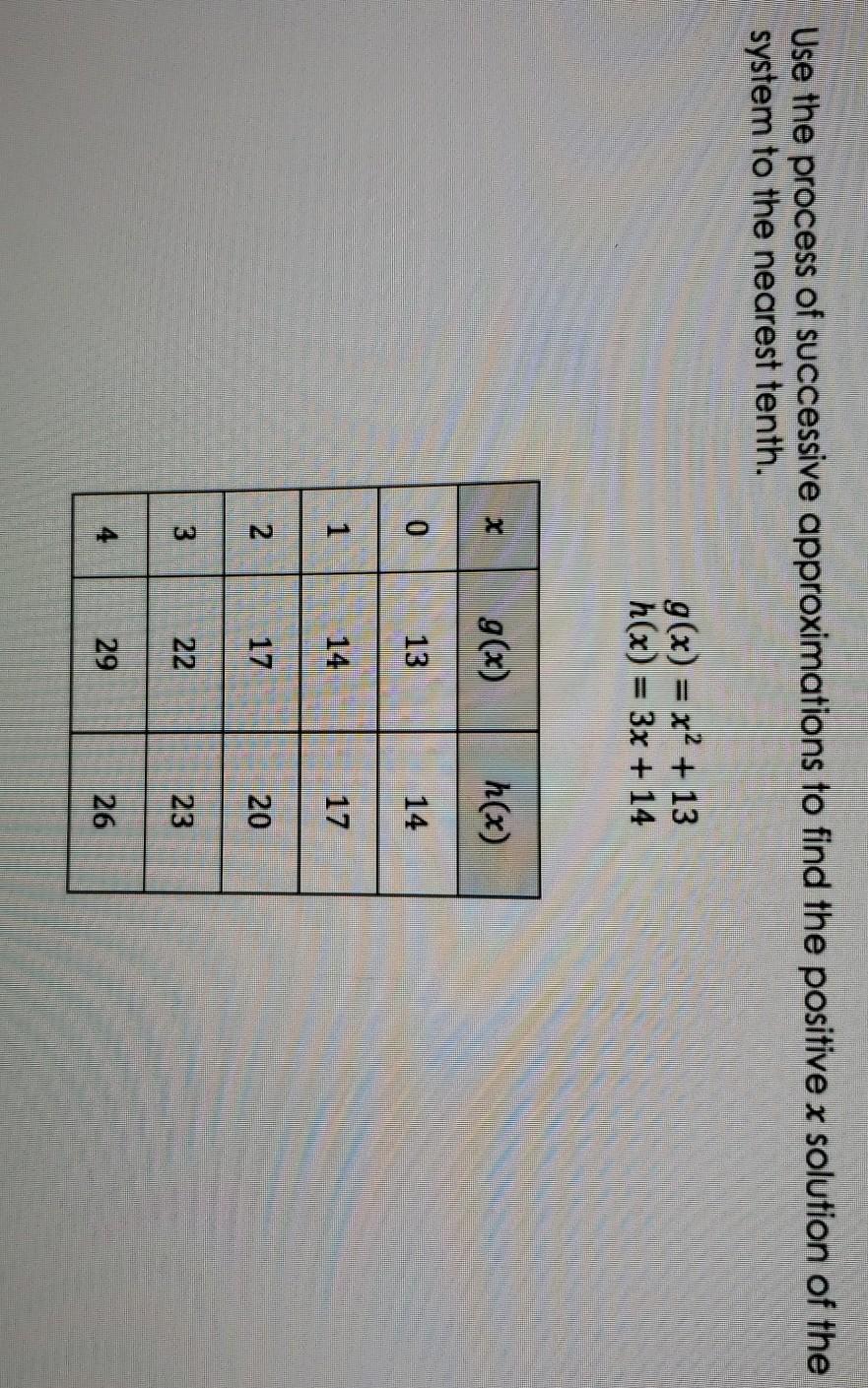 Solved Use the process of successive approximations to find | Chegg.com