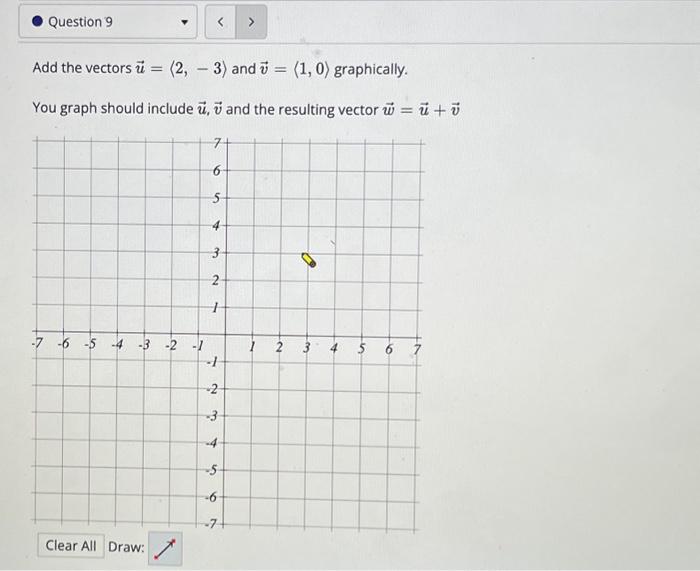 Solved Add the vectors u= 2,−3 and v= 1,0 graphically. You | Chegg.com