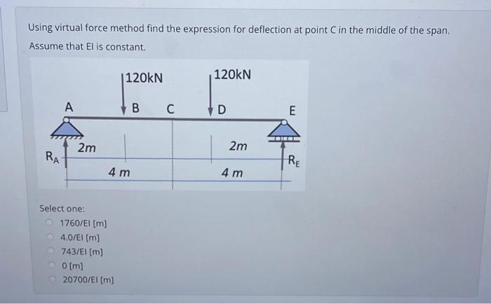 Solved Using virtual force method find the expression for | Chegg.com