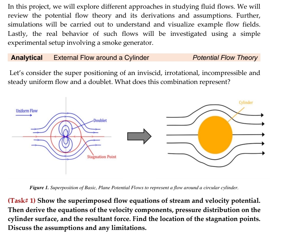 In this project, we will explore different approaches | Chegg.com