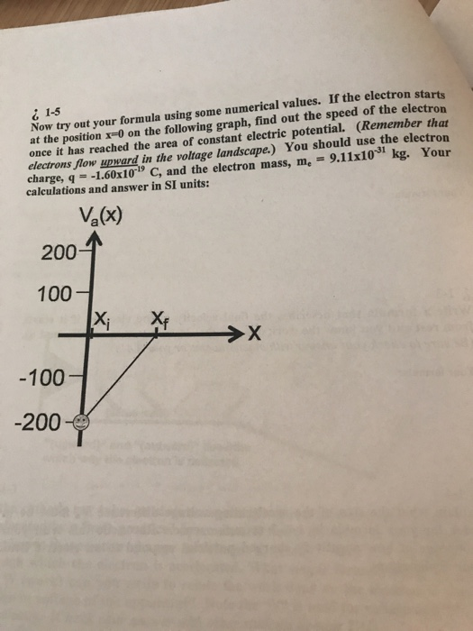 & 1-4 Explain what the sign of the accelerating | Chegg.com