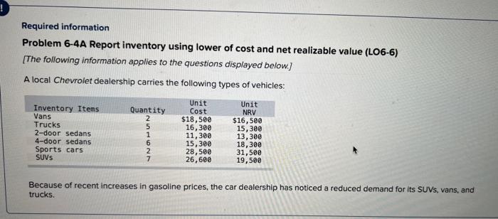 Solved Required information Problem 6-4A Report inventory | Chegg.com
