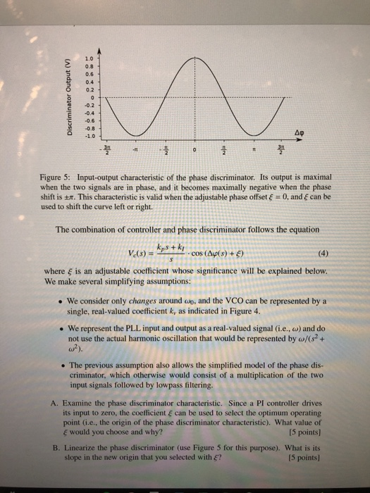 Problem 3 A phase-locked loop (PLL) is a control | Chegg.com