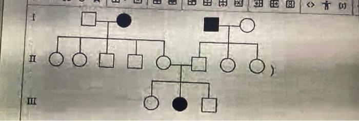 Solved inheritance of an autonomic trait1. what is the | Chegg.com