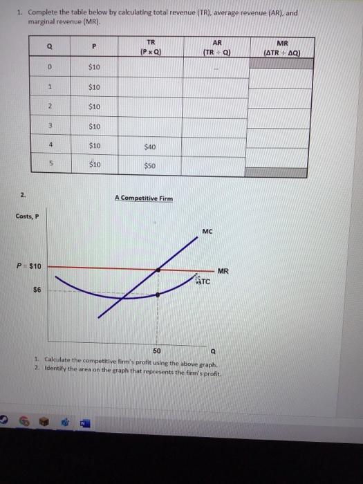 Solved 1. Complete the table below by calculating total | Chegg.com