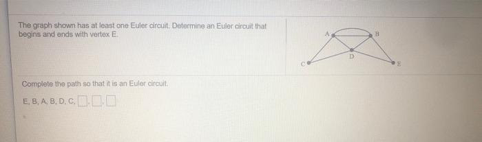 Solved The graph shown has at least one Euler circuit | Chegg.com