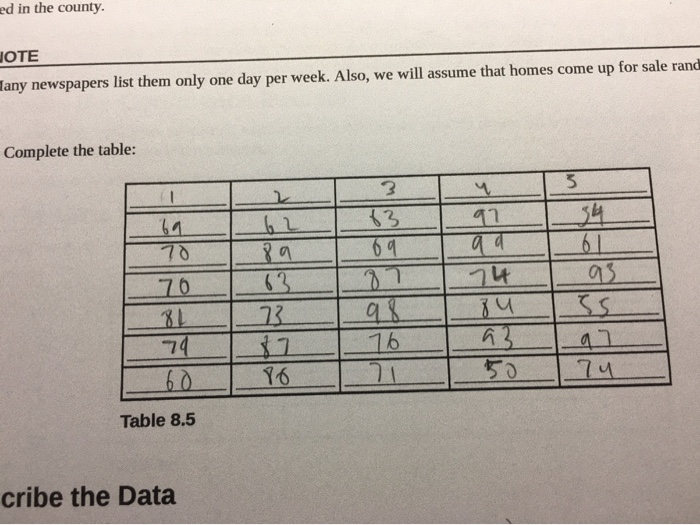 Solved 1. In words, define the random variable X2. State the | Chegg.com