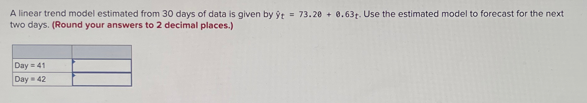 Solved A linear trend model estimated from 30 ﻿days of data | Chegg.com