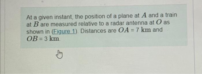 Solved Formulate A Position Vector Directed From A To B