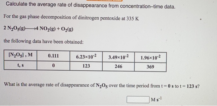 Solved Calculate the average rate of disappearance from | Chegg.com